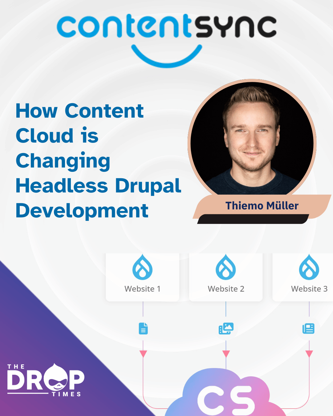 How Content Cloud is Changing Headless Drupal Development