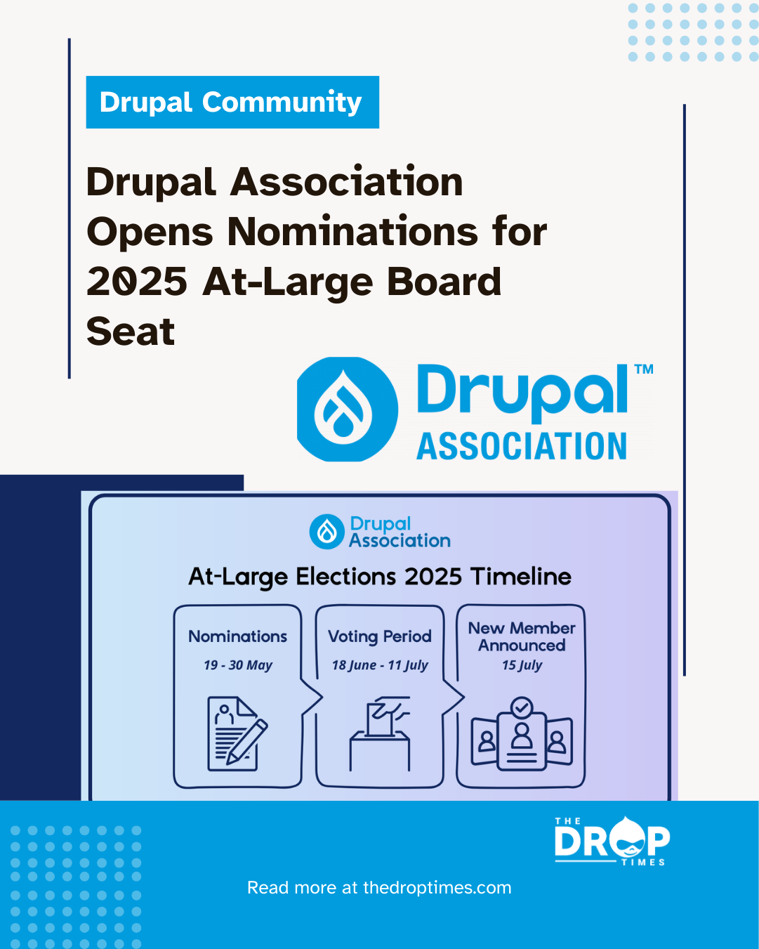 Drupal Association Opens Nominations for 2025 At-Large Board Seat
