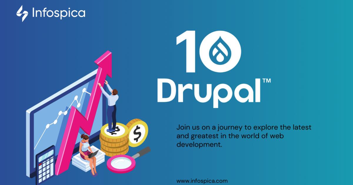 Drupal 10: Revolutionizing Web Development for Success