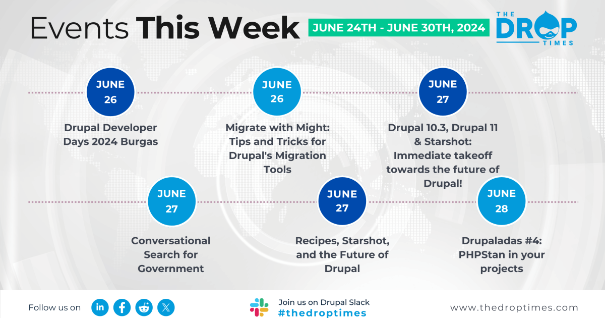 Explore Upcoming Drupal Events: June 24-30, 2024