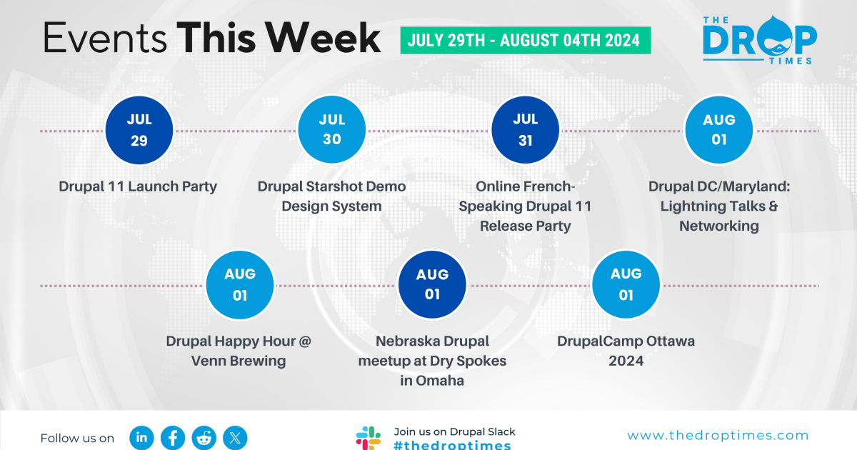 Drupal Community Meetups: Events for July 29 - August 4, 2024