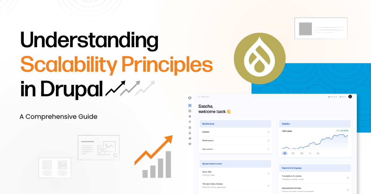 Essential Strategies For Drupal Scalability Dotsquares Comprehensive