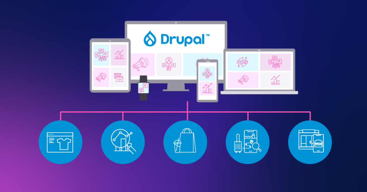 Understanding Drupal Architecture: Key Components and Benefits