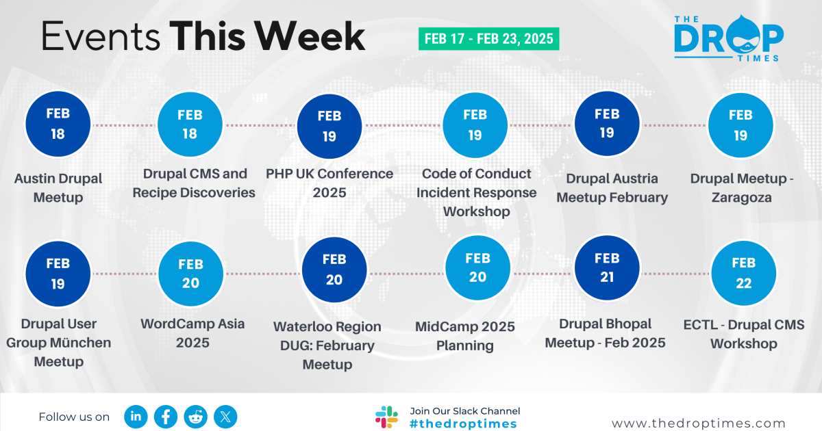 Events of the Week: February 17 - 23, 2025