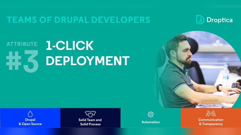 Drupal Automation Script For 1 Click Deployment