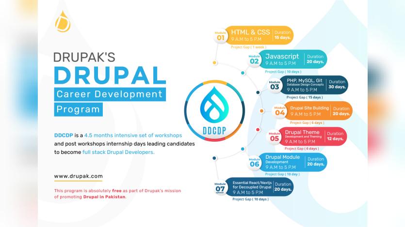 Drupak's DDCP: Launching a Path to World-Class Drupal Developers