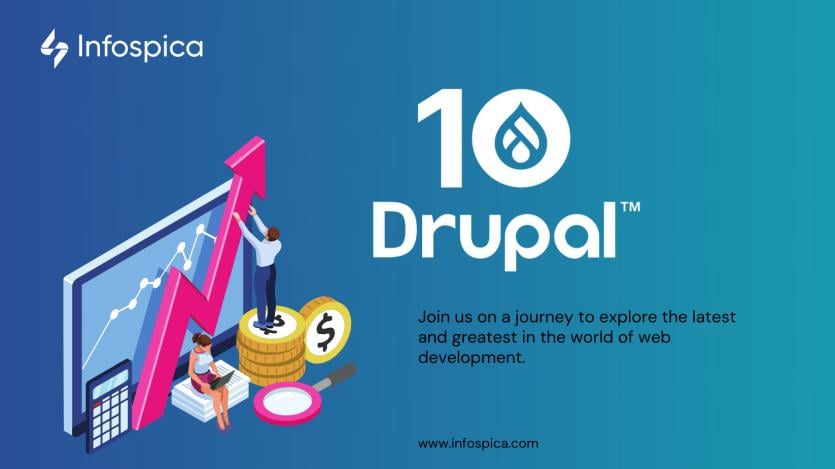 Drupal 10: Revolutionizing Web Development for Success