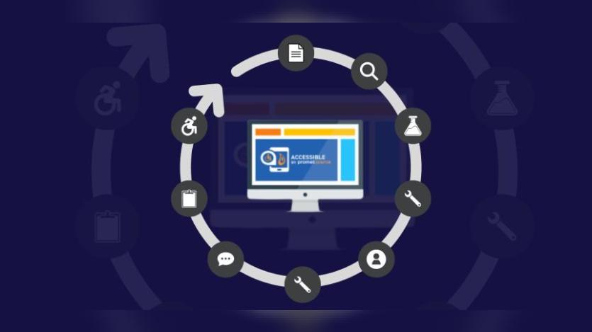 Navigating Web Accessibility: A Roadmap for Compliance