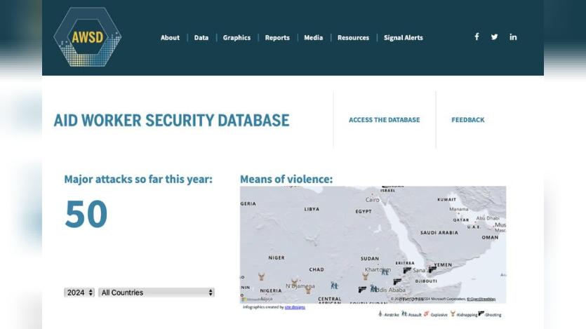 iTech4Web Completes Drupal 10 Migration for Aid Worker Security Database