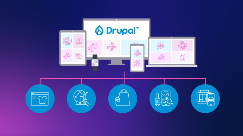 Understanding Drupal Architecture: Key Components and Benefits Understanding Drupal Architecture: Key Components and Benefits